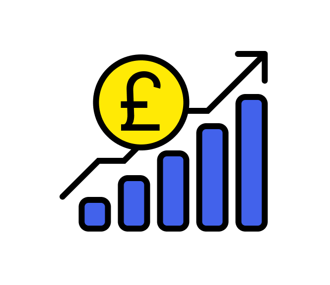 3S POS | EPOS Advanced Reporting & Analytics