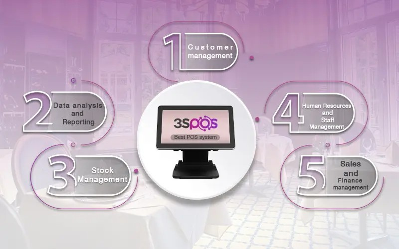 How To Choose The best EPOS System For Your Restaurant